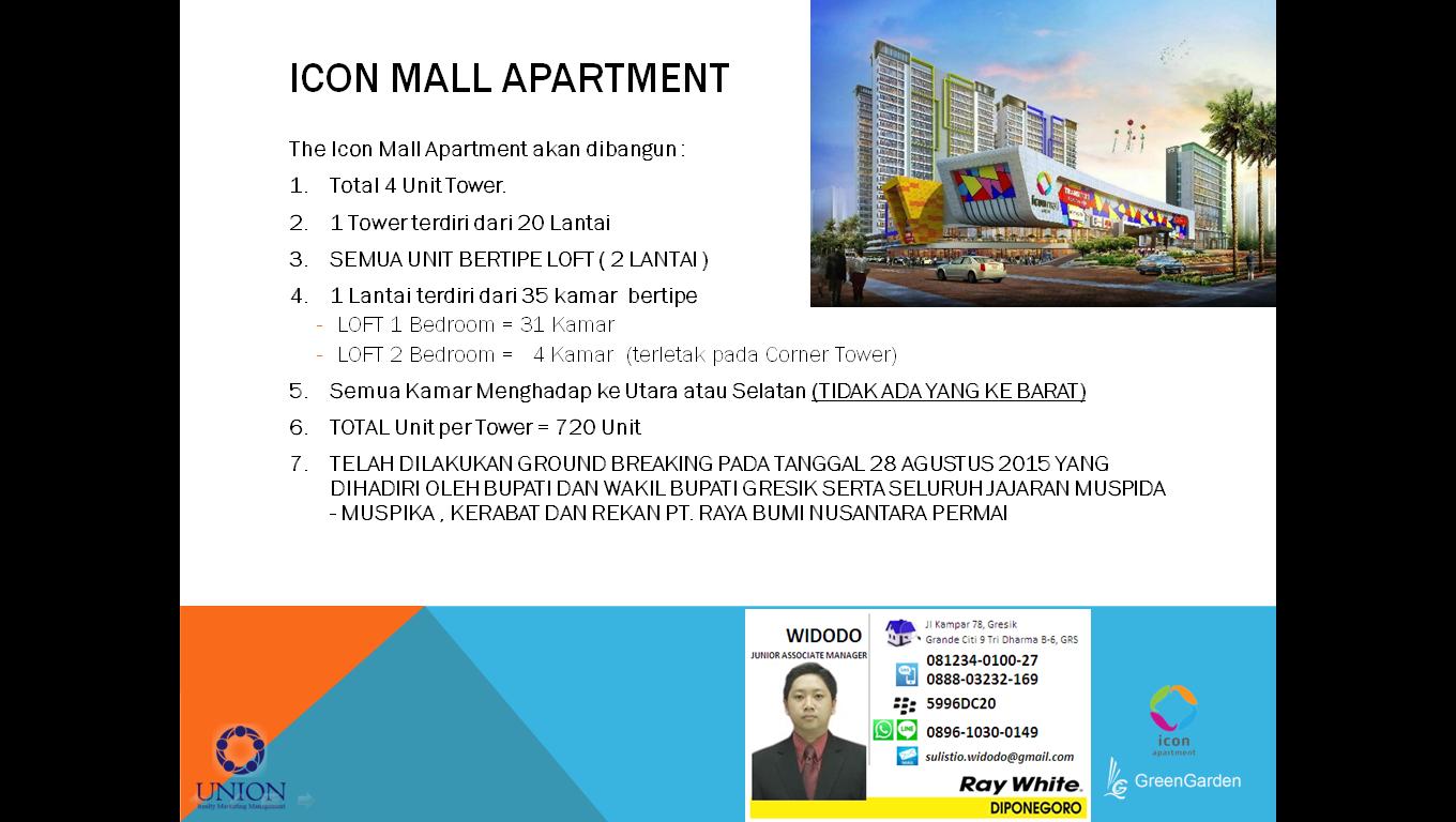 ICON MALL GRESIK - SHOPPING MALL, APARTEMEN ICON MALL GRESIK, TANAH ...