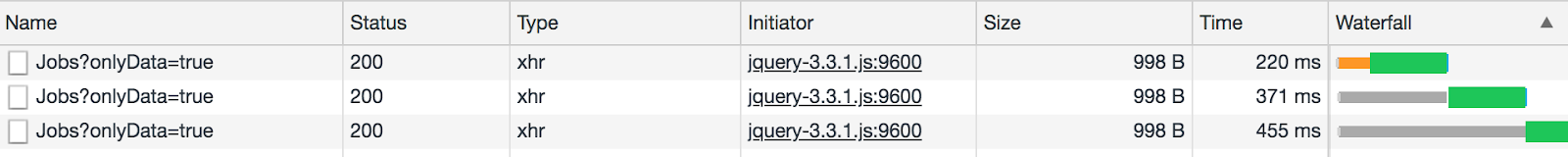 Andrej Baranovskij Blog: JavaScript - Method to Call Backend Logic in ... Andrej Baranovskij Blog: JavaScript - Method to Call Backend Logic in ...