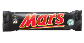 Sweet Talk: Australian Mars Bars now Rainforest Alliance certified