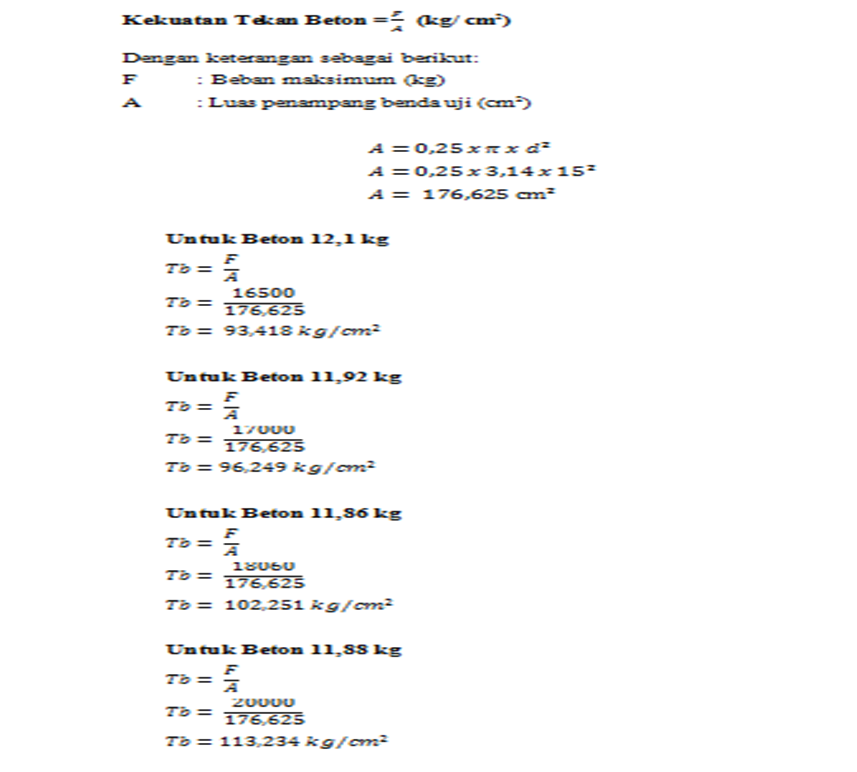 [Praktikum Beton Pekan ke-3] Kelompok 4 - Pengujian Kuat Tekan Beton ...