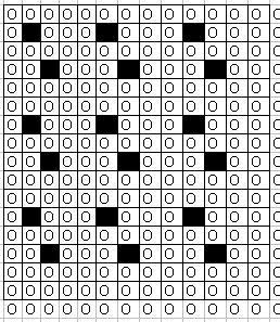 Minutes: 018 HOME MADE LED DOT MATRIX DISPLAY - 3x3 MATRIX
