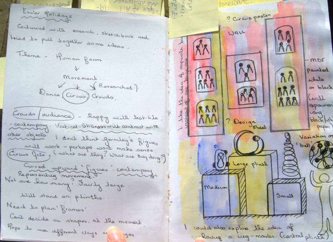 Dave's Final Major Project: Reflective diary example