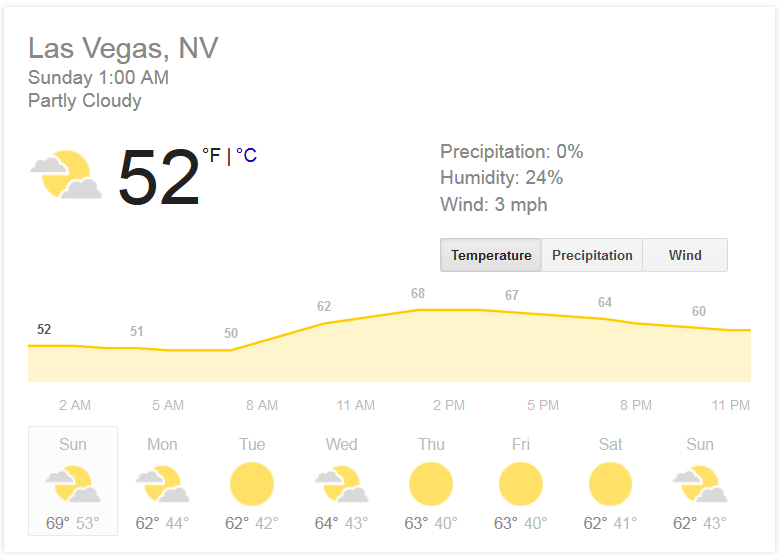 OT: Weather around the world