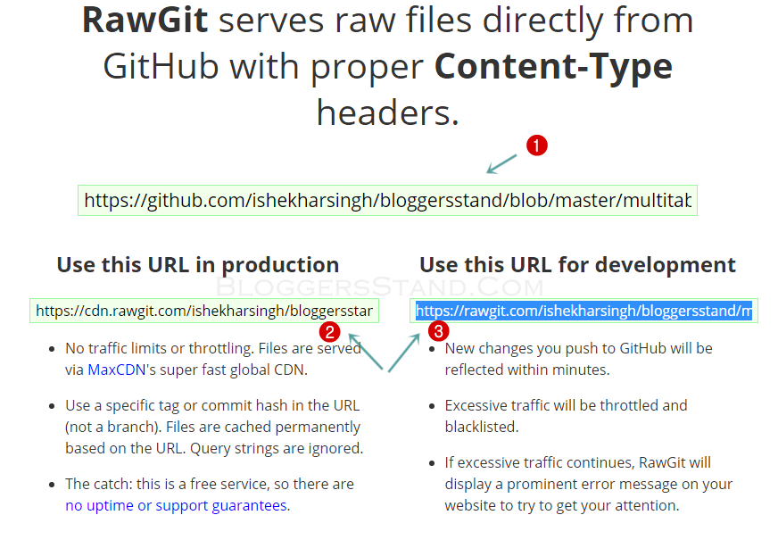 How To Host Javascript And Css Free On Github Bloggersstand