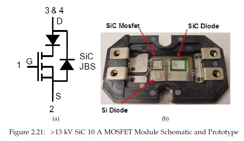 Power Electronics-Electrónica de Potencia-Leistungselektronik ...