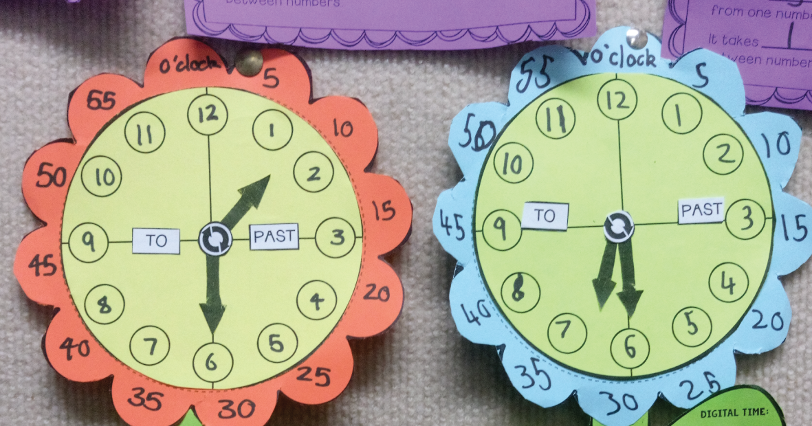 Telling Time Mathtivity | From the Pond