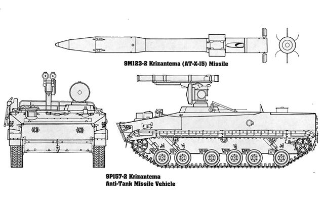 Blog de las Fuerzas de Defensa de la República Argentina: Cazatanques ...