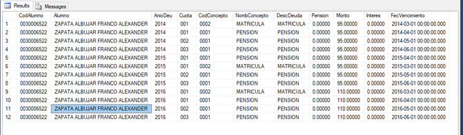 Optimizar consulta Transact SQL, Uso avanzado de Where, Minimizar ...