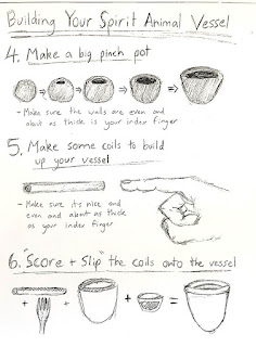 All The Rest Of It: Art Lesson: Clay Spirit Animal Vessels