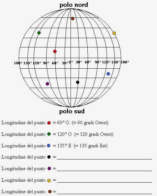 Imparare con la Geografia: 1 Gli strumenti della Geografia