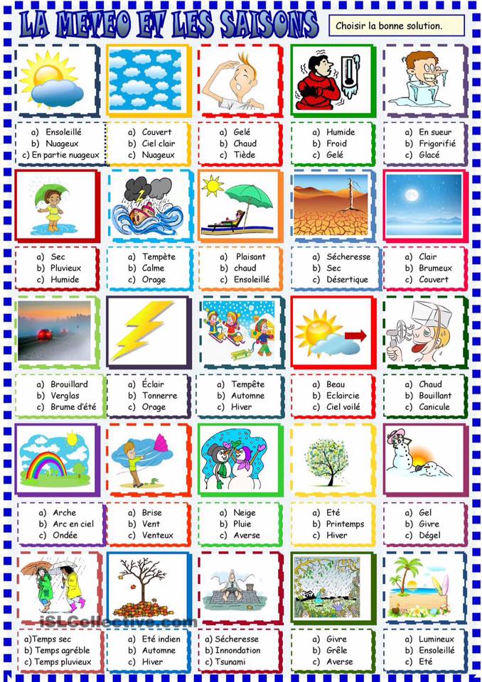 Francés: LA MÉTÉO