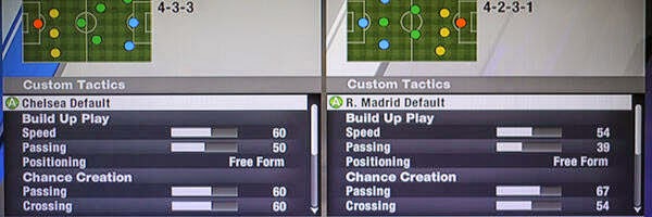 ISYS ESports: E-Sports & FIFA 14 - 5/5/14 - Chris