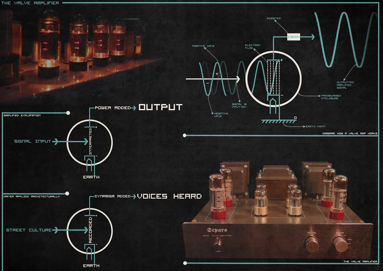 Hannah Kelsall - ArchiDesign