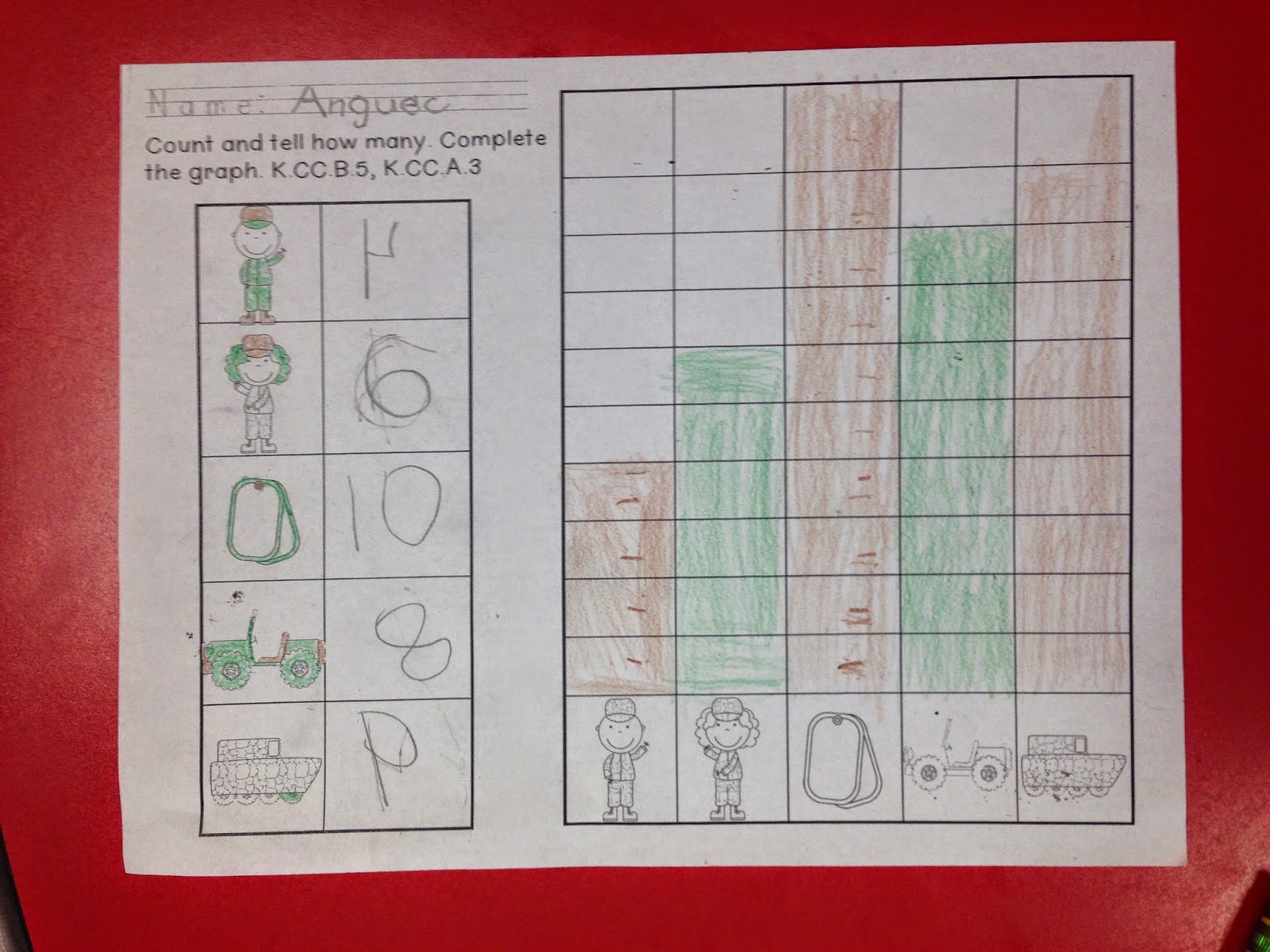 A Neighborhood Kindergarten : Community Helpers Unit