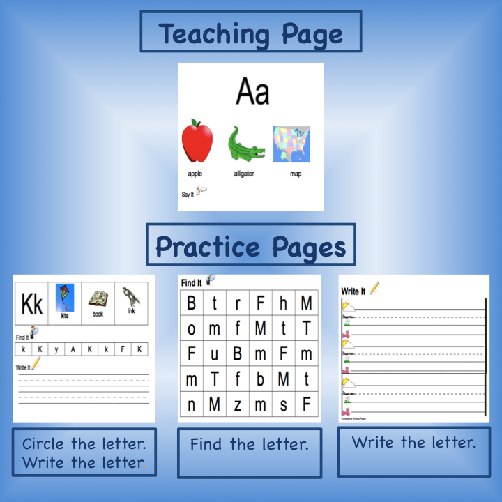 ELA An Easier Way: A B C D E F G... Learning the Alphabet