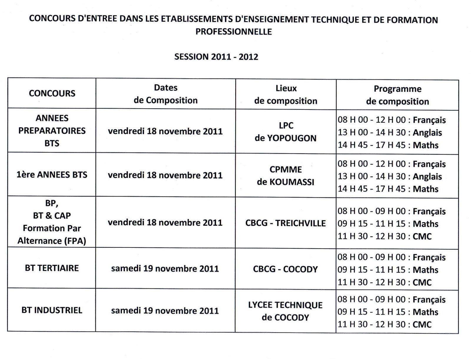 CBCG - TREICHVILLE: CONCOURS D’ENTRÉE DANS LES ETABLISSEMENTS D ...