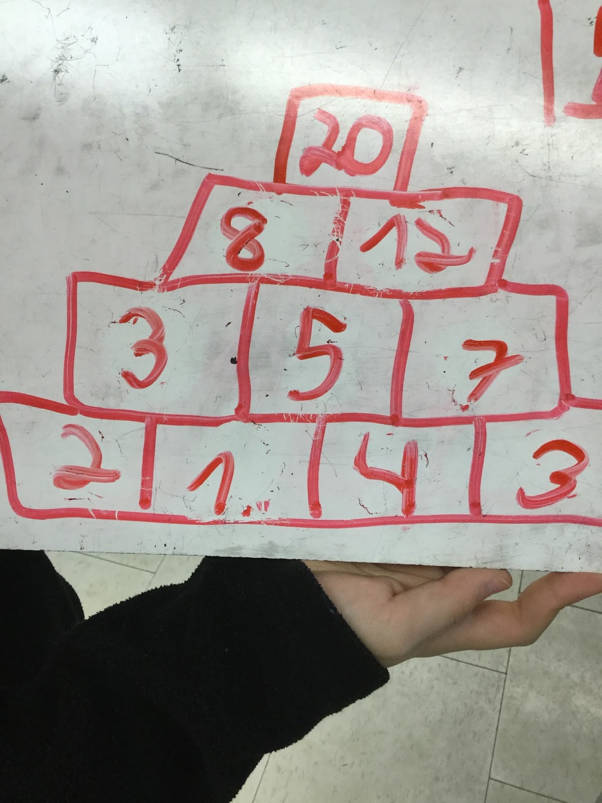 The Math Guy: A Nice Number Sense Building Puzzle