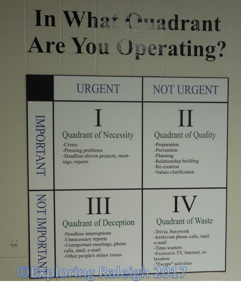 Raleigh Daily Photo: Which Quadrant?