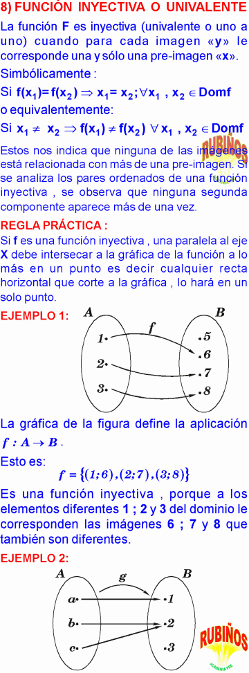 FUNCIONES INYECTIVAS EJERCICIOS RESUELTOS