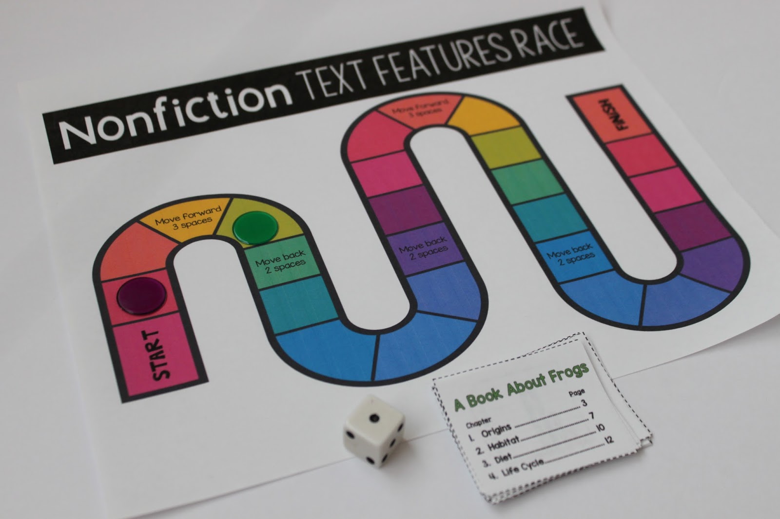 Teaching Nonfiction Text Features (Free Download Included! | Crazy for ...
