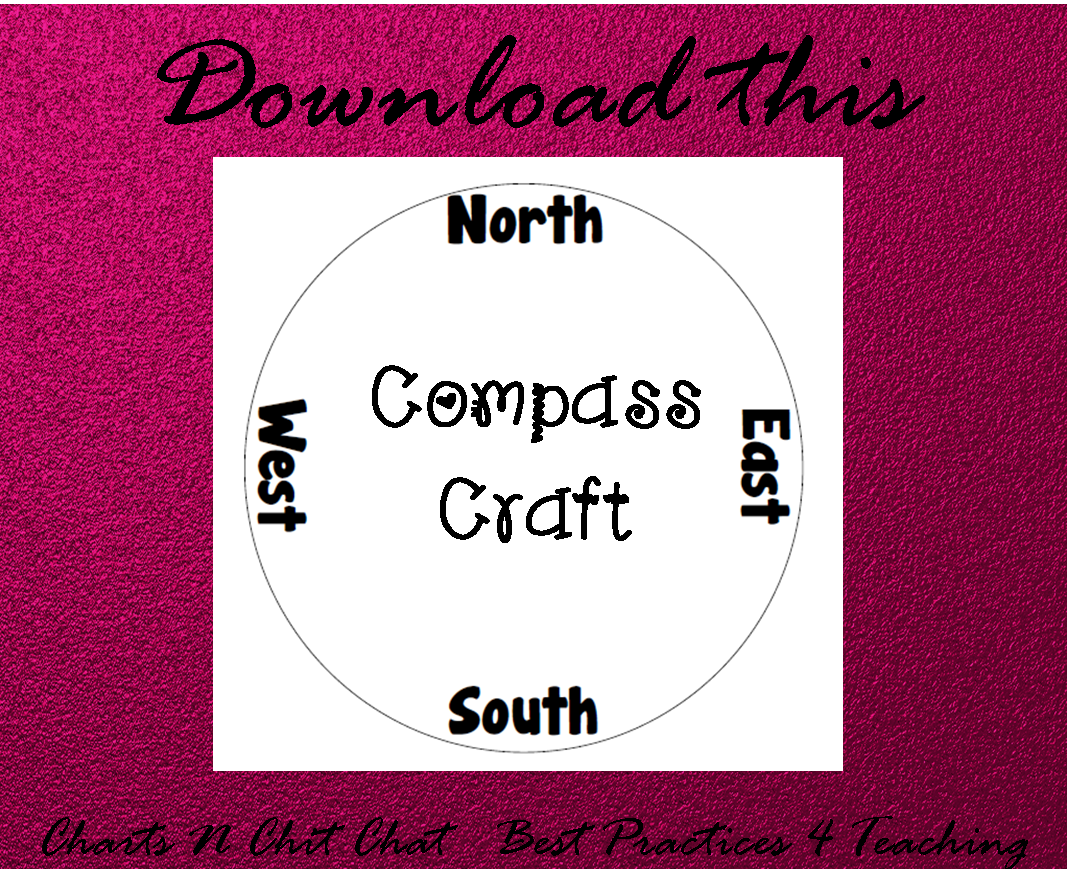 Compass Craft--Link is repaired! | Charts N Chit Chat: Best Practices 4 ...