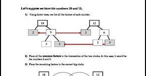 The Best of Teacher Entrepreneurs: FREE MATH LESSON - “Algebraic Terms ...