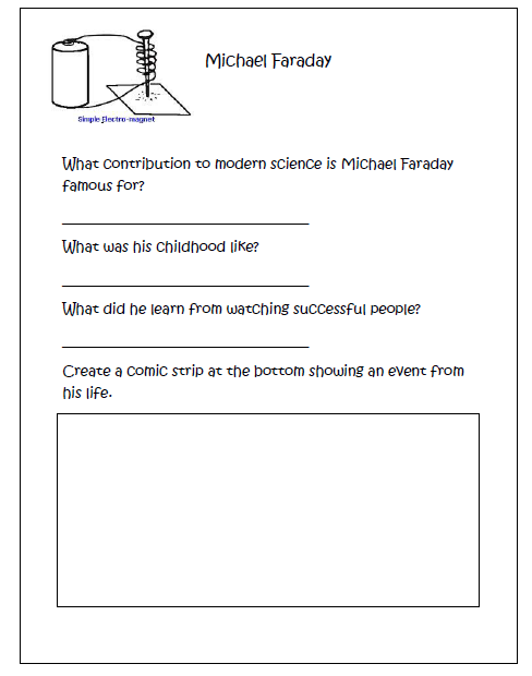 Science Gal: Michael Faraday