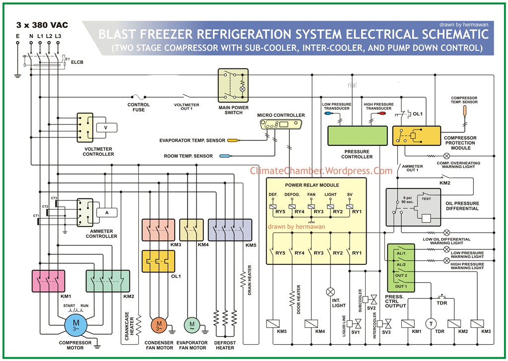 BLAST FREEZER REFRIGERATION SYSTEM ELECTRICAL SCHEMATIC