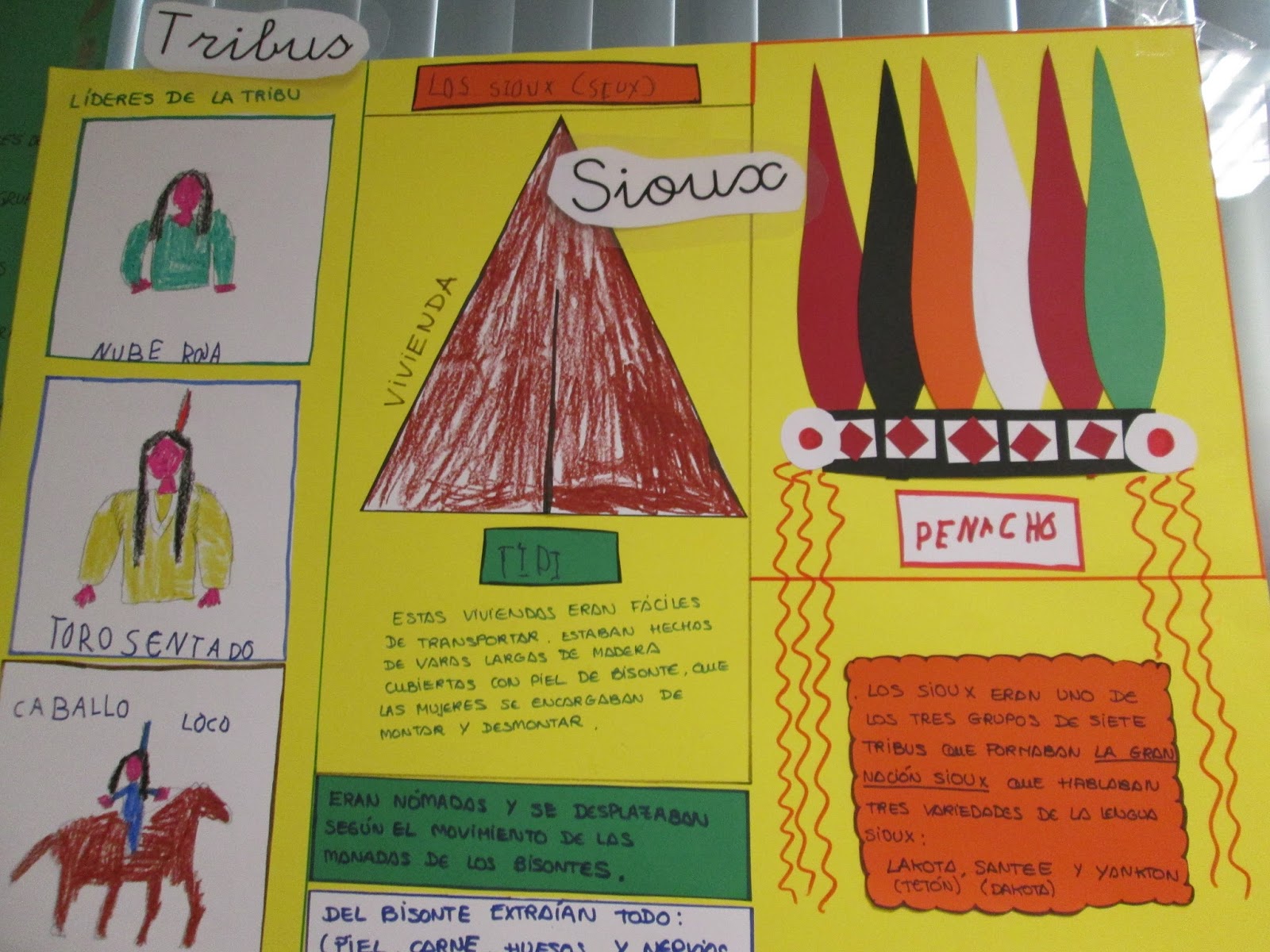 Proyecto: Los Indios Norteamericanos( 5 años) Curso 2014-15 ~ Los ...