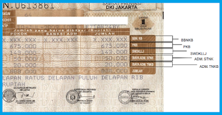 Cara Menghitung Pajak Progresif Mobil Motor - Blog Tips Otomotif Mobil ...