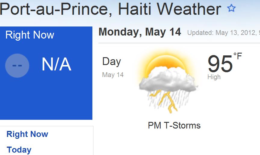 Monthly Weather Forecast