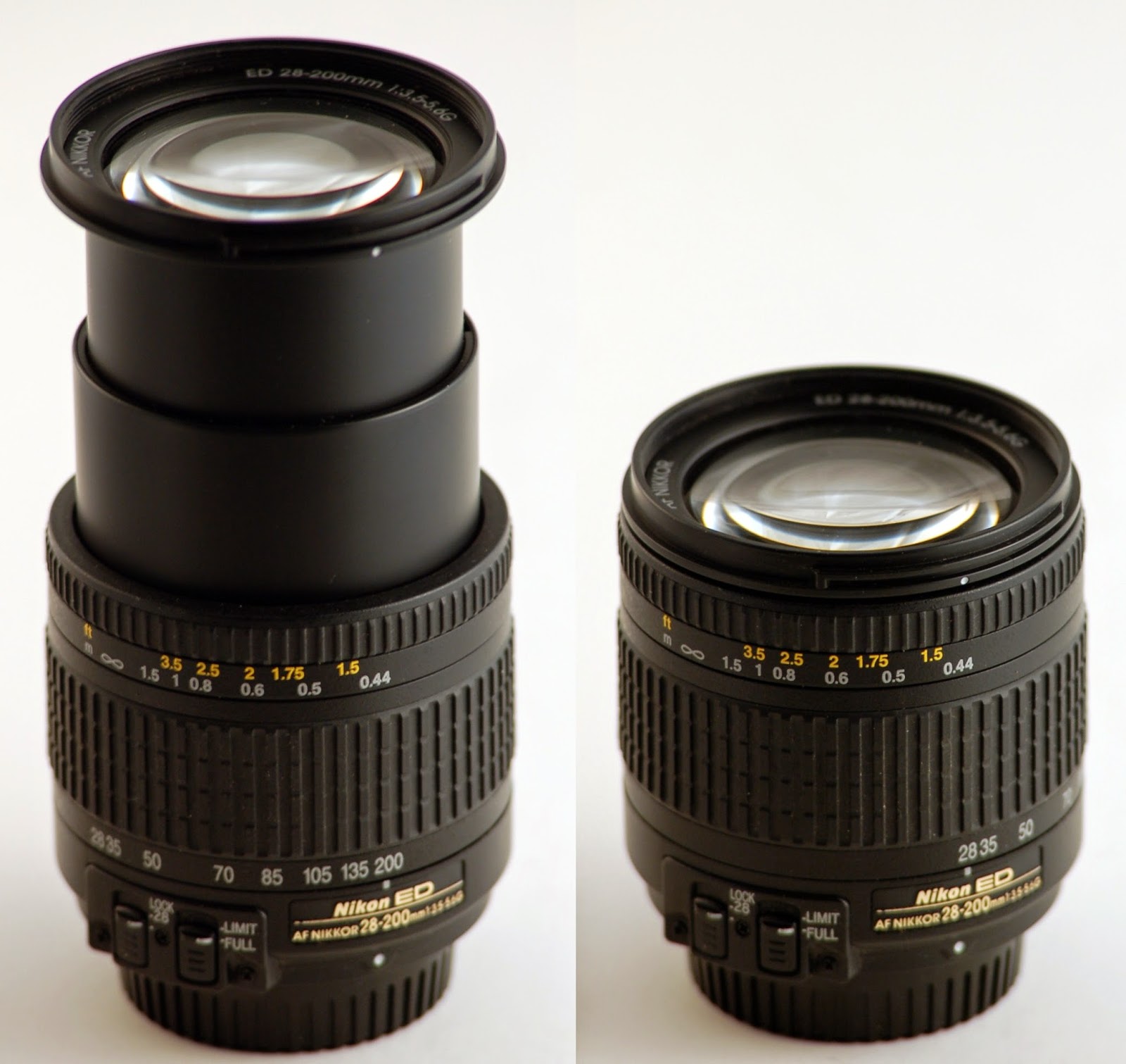 Jenis Lensa Kamera SLR dan DSLR ~ Recent Notification