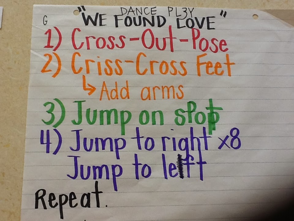 HPE Merritt: Health and Physical Education: Pl3ying in Dance!