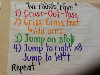 HPE Merritt: Health and Physical Education: Pl3ying in Dance!