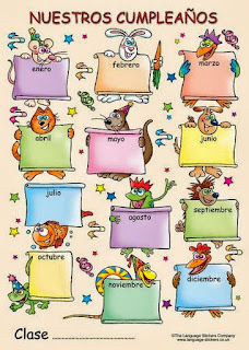 TU AULA PT: ANOTAMOS LOS CUMPLEAÑOS EN CLASE