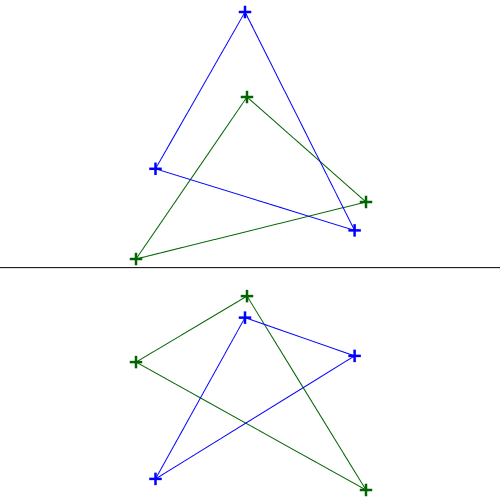 Antonio Vallecillos: Teoría: Intersección de dos triángulos