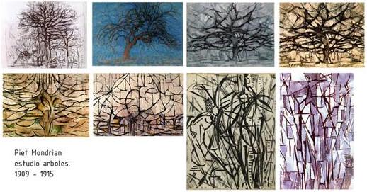 EDUCACION VISUAL CUARTO AÑO: PROCESO DE ABSTRACCIÓN