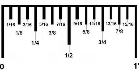 RTC/Cab/Com04: Reading an imperial tape measure