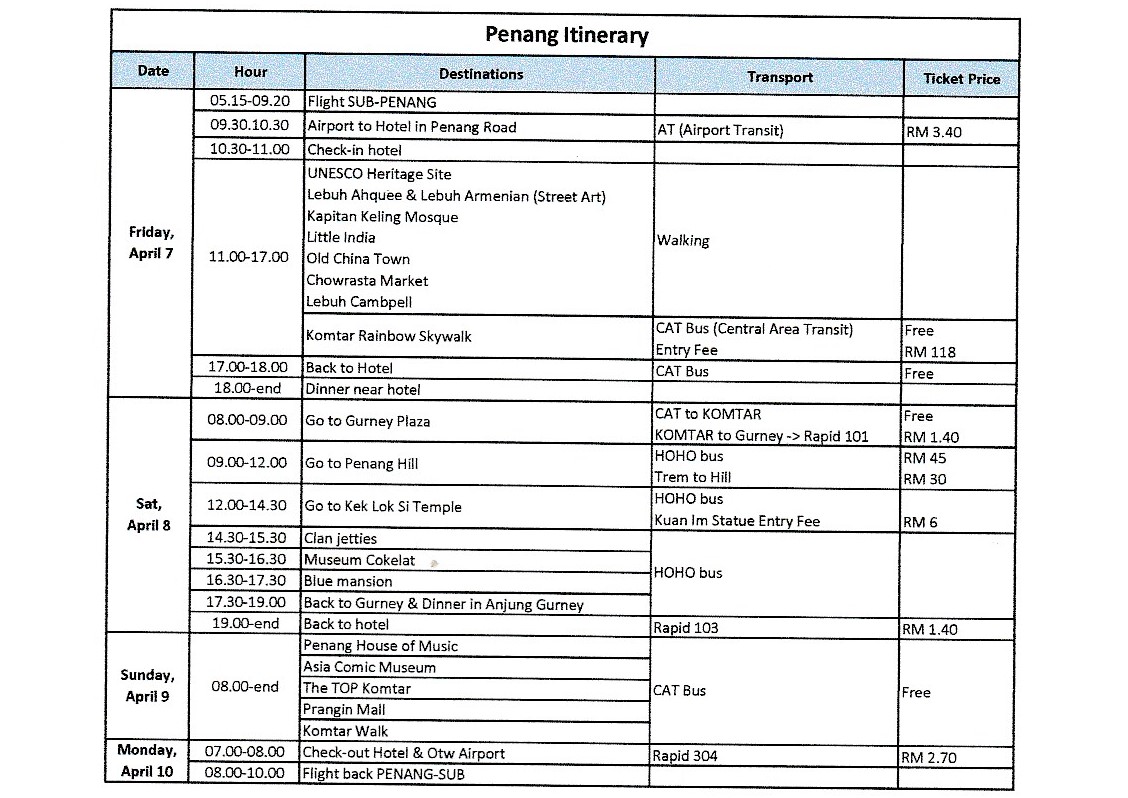 Shafine's Travel Diary: Trip to Penang : Day 1