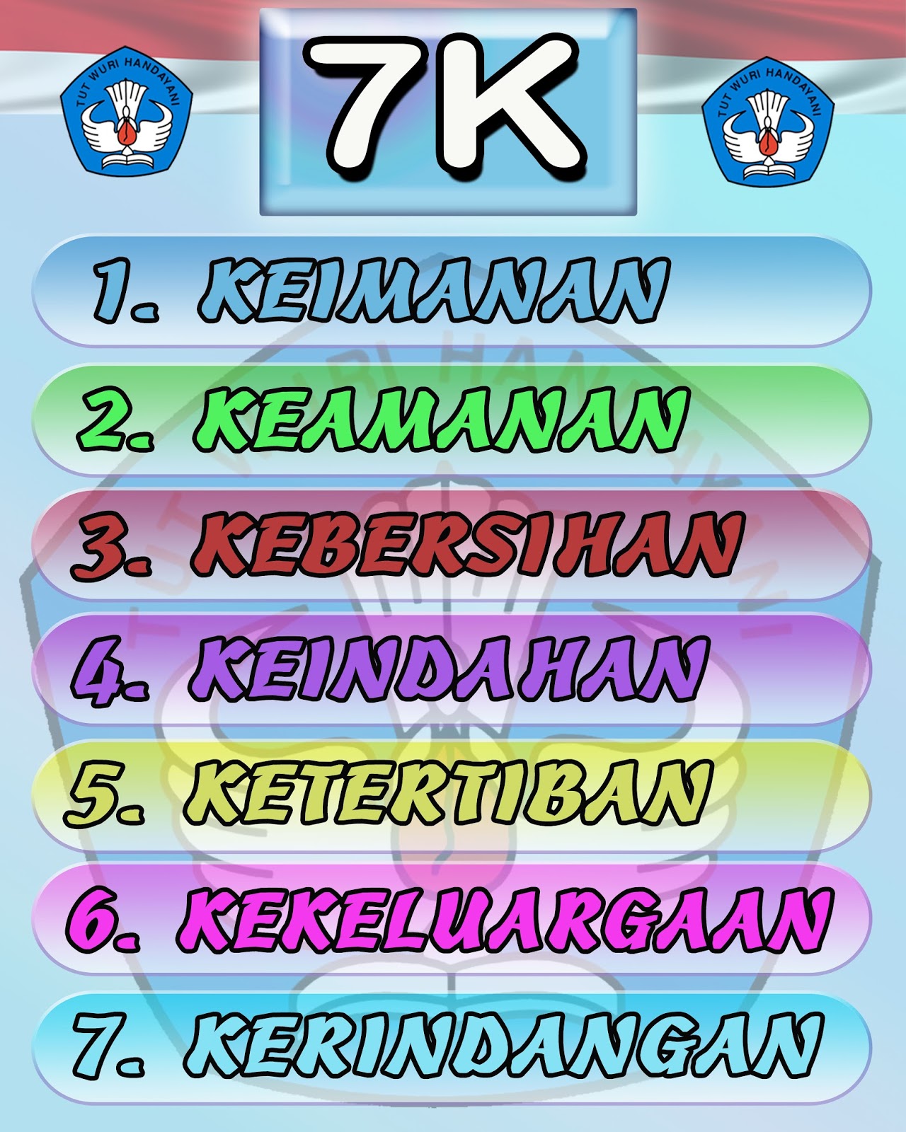 Pusat Penjualan berbagai Papan Data Sekolah / kantor dan perlengkapan ...