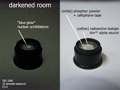 My Σlegant Universe: Homemade Spinthariscope