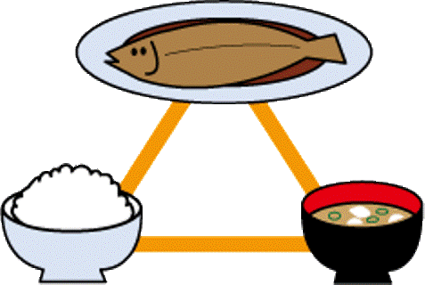 Life in Japan: What ’s "Seasoning among a mouth" and “Triangle-eating ...