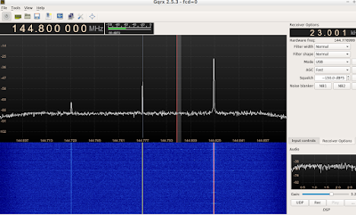 Learn on the fly : A Simple Si5351 based vfo (signal generator) for ham ...