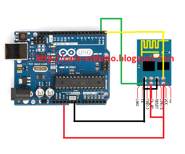 Cara Flash/Upgrade Versi Firmware Modul Wifi ESP8266 Cara Flash/Upgrade Versi Firmware Modul Wifi ESP8266