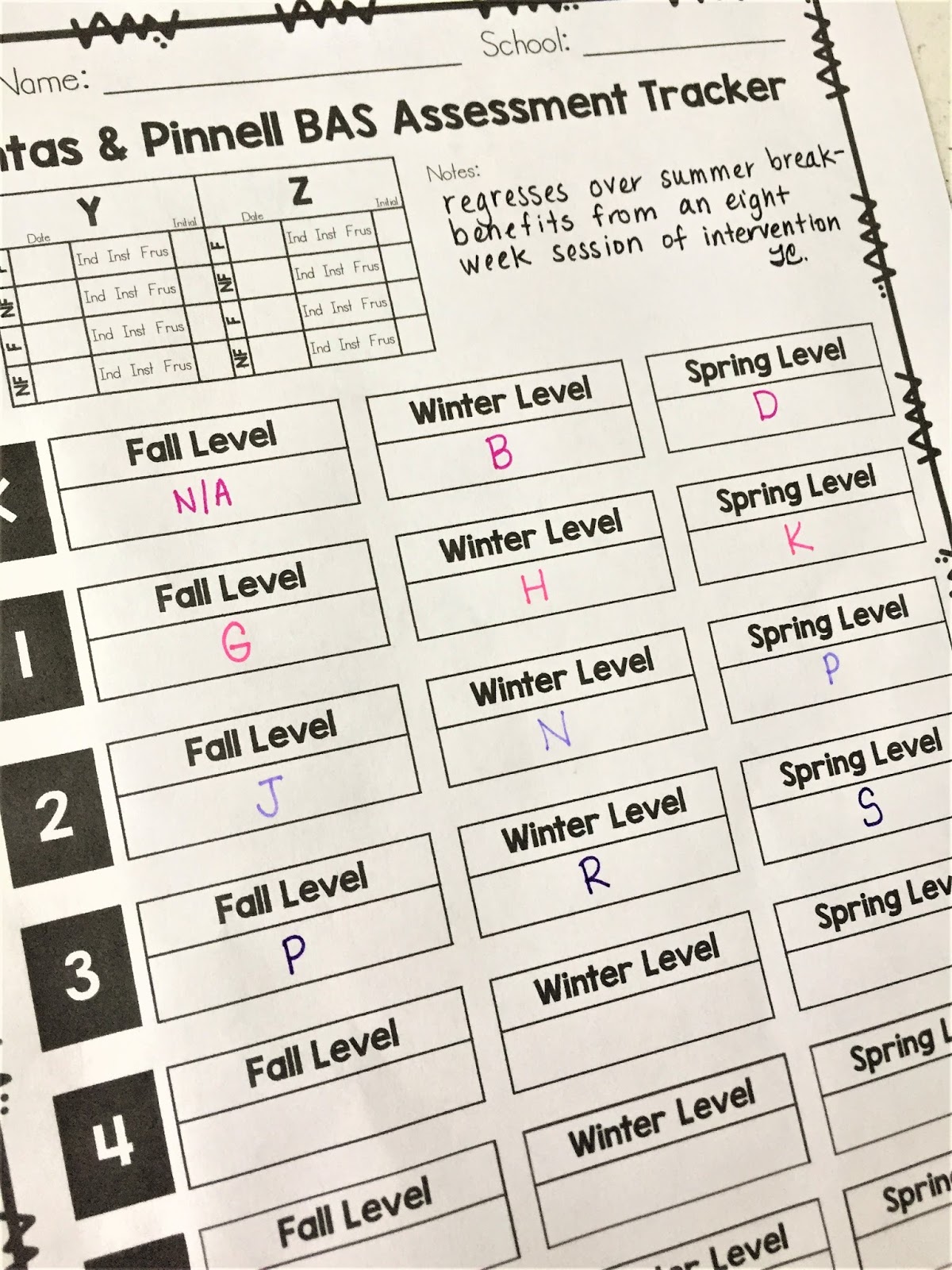 Teaching Takes the Cake: BAS Benchmark Assessment Tracking System