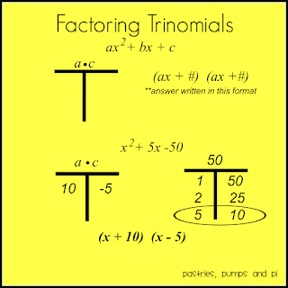 Ms. Bosi's Math: ALGEBRA 18 UNIT 4 MOD 4