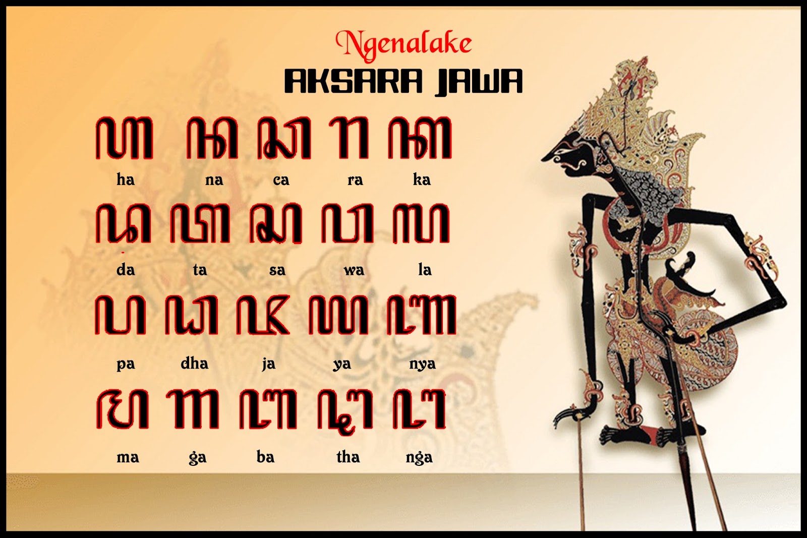 Koleksi Desain Poster Kelas - Tema Pengetahuan Umum - Almuna.sch.id