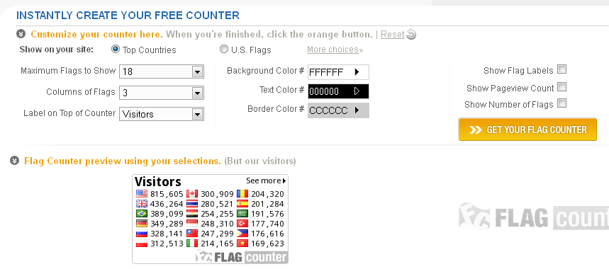 cara membuat flag counter - cara bersikap menunjukkan jati diri kita