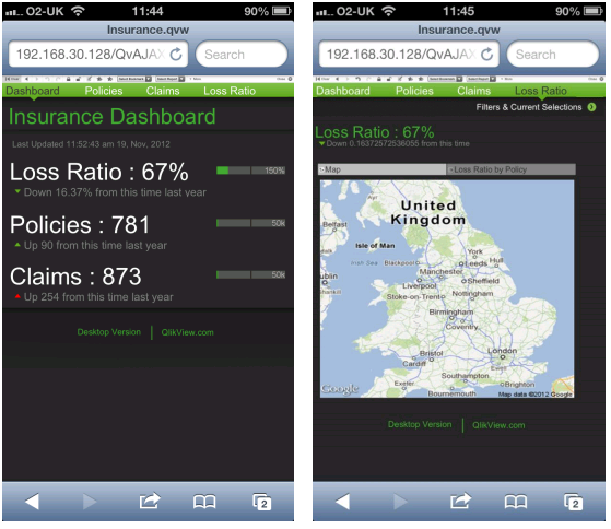 Data Analytics: Insurance Dashboard demo by QlikView Business ...