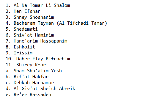 Ofra Haza - O Show Não Pode Parar: Discografia